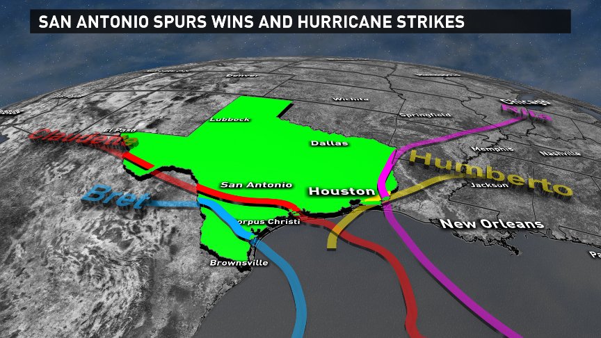 Does a Spurs championship win seal Texas' fate at the height of hurricane season? | khou.com